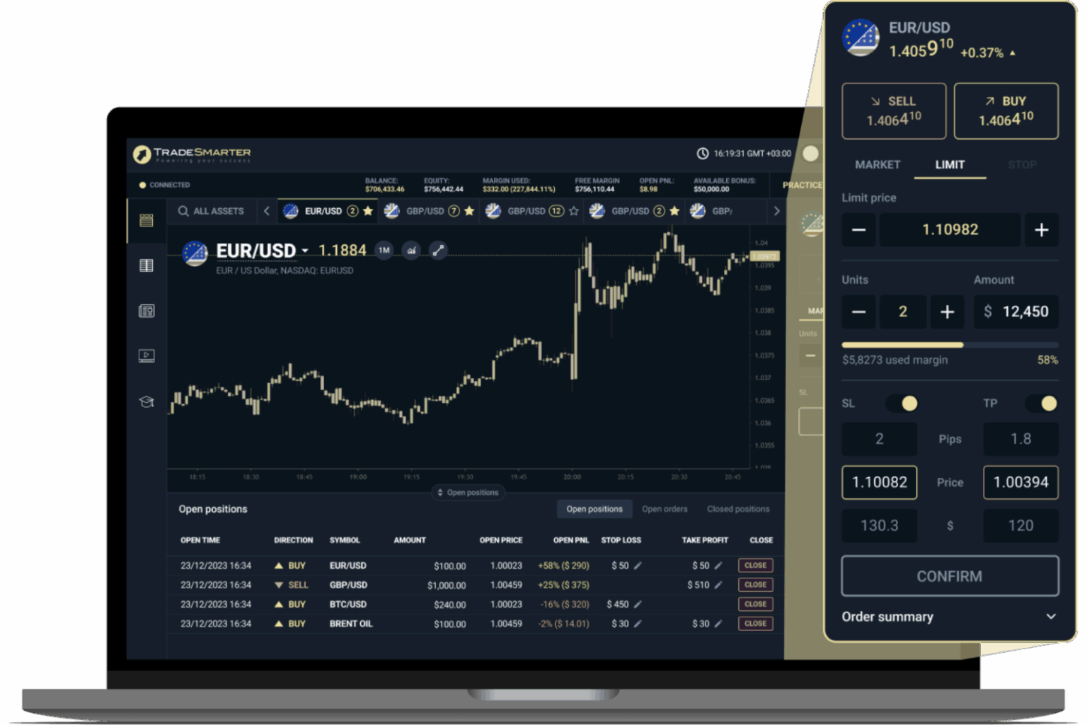 Infinite Markets – Markets in Motion.