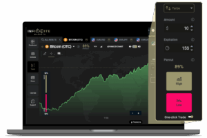 Infinite Markets – Markets in Motion.