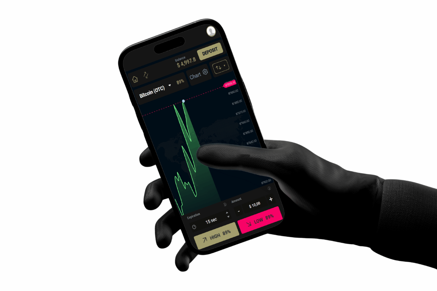Infinite Markets – Markets in Motion.
